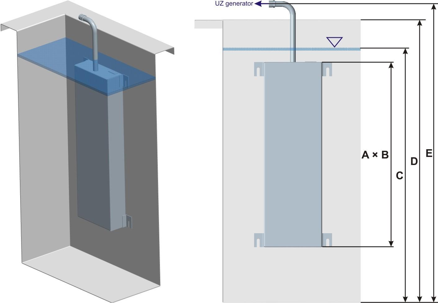 Immersible transducers | Iskra PIO